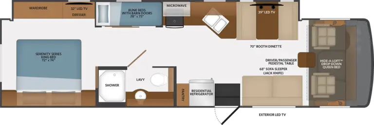 Class A RV with bunks - RV Obsession