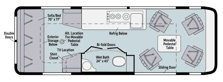 Class B RV floor plans - RV Obsession