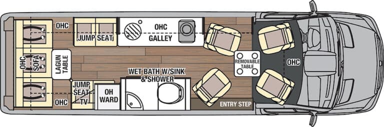 30+ Class B RV Floor Plans to Find the Perfect Home on Wheels