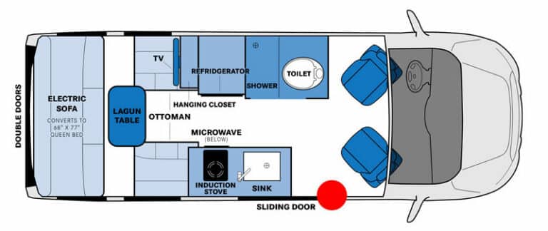 Class B RV floor plans - RV Obsession