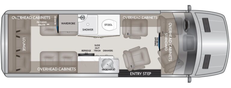 30+ Class B RV Floor Plans to Find the Perfect Home on Wheels