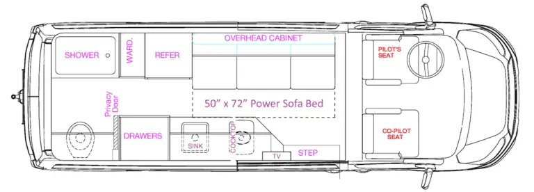 The Best Small RV Campervans in 2024 | RV Obsession