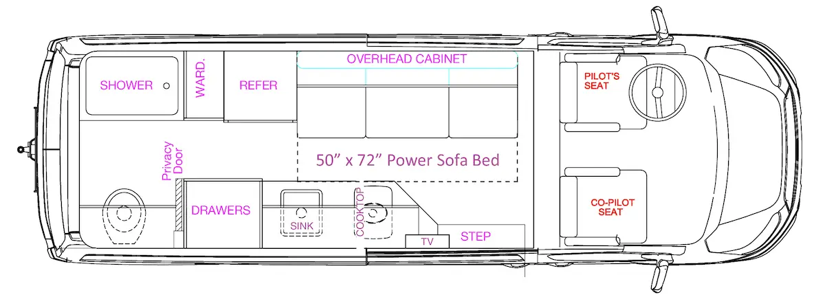 The Best Small RV Campervans in 2024 | RV Obsession