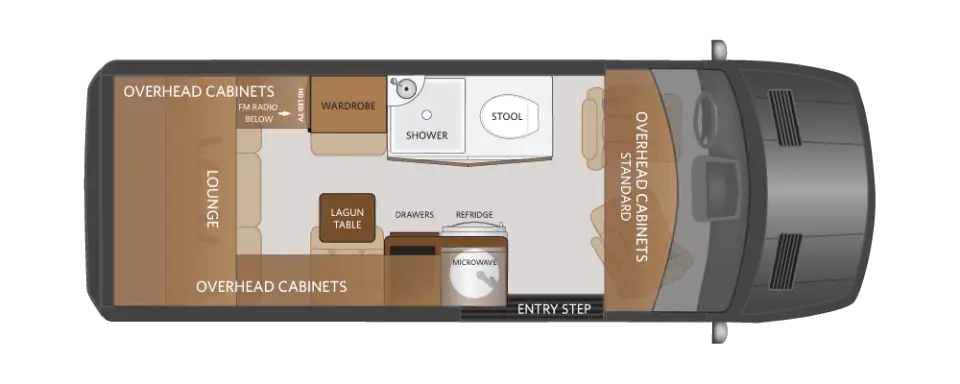 The Best Small RV Campervans in 2024 | RV Obsession