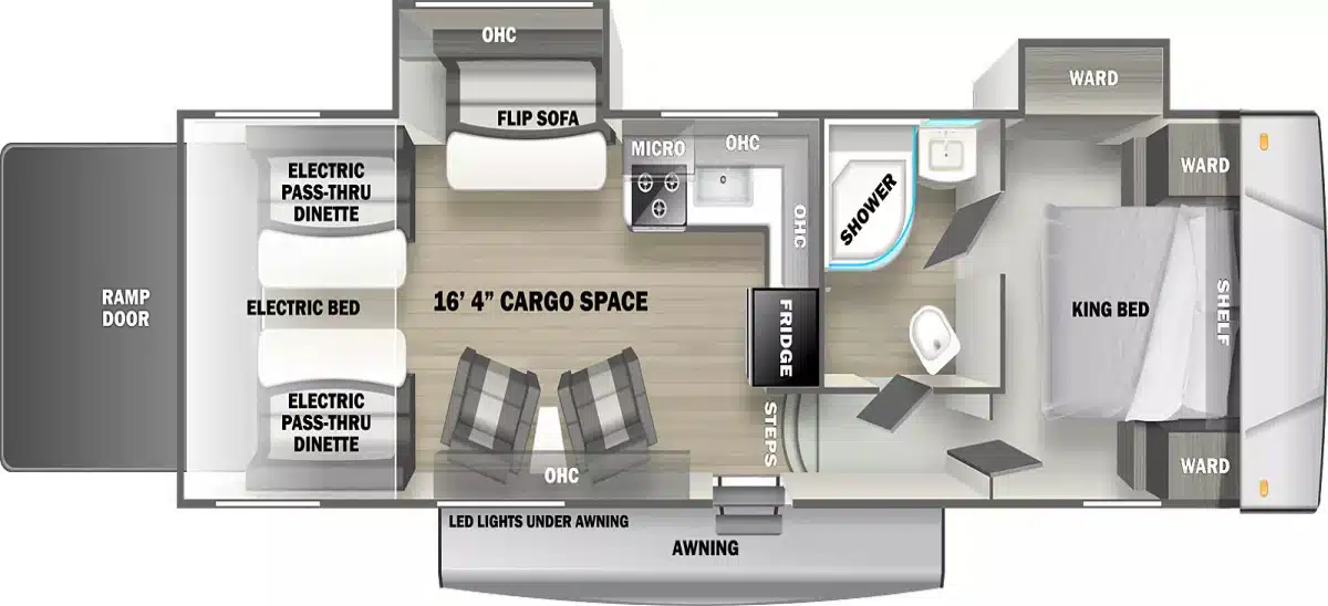 Fifth Wheel Toy Haulers under 35ft - RV Obsession
